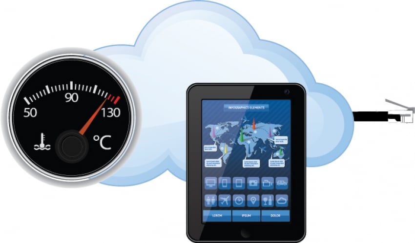 Sparkfun TMP102 Temperature Sensor: Network And I2C Connectivity