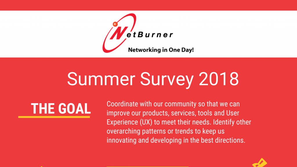 Summer Survey Summary - NetBurner