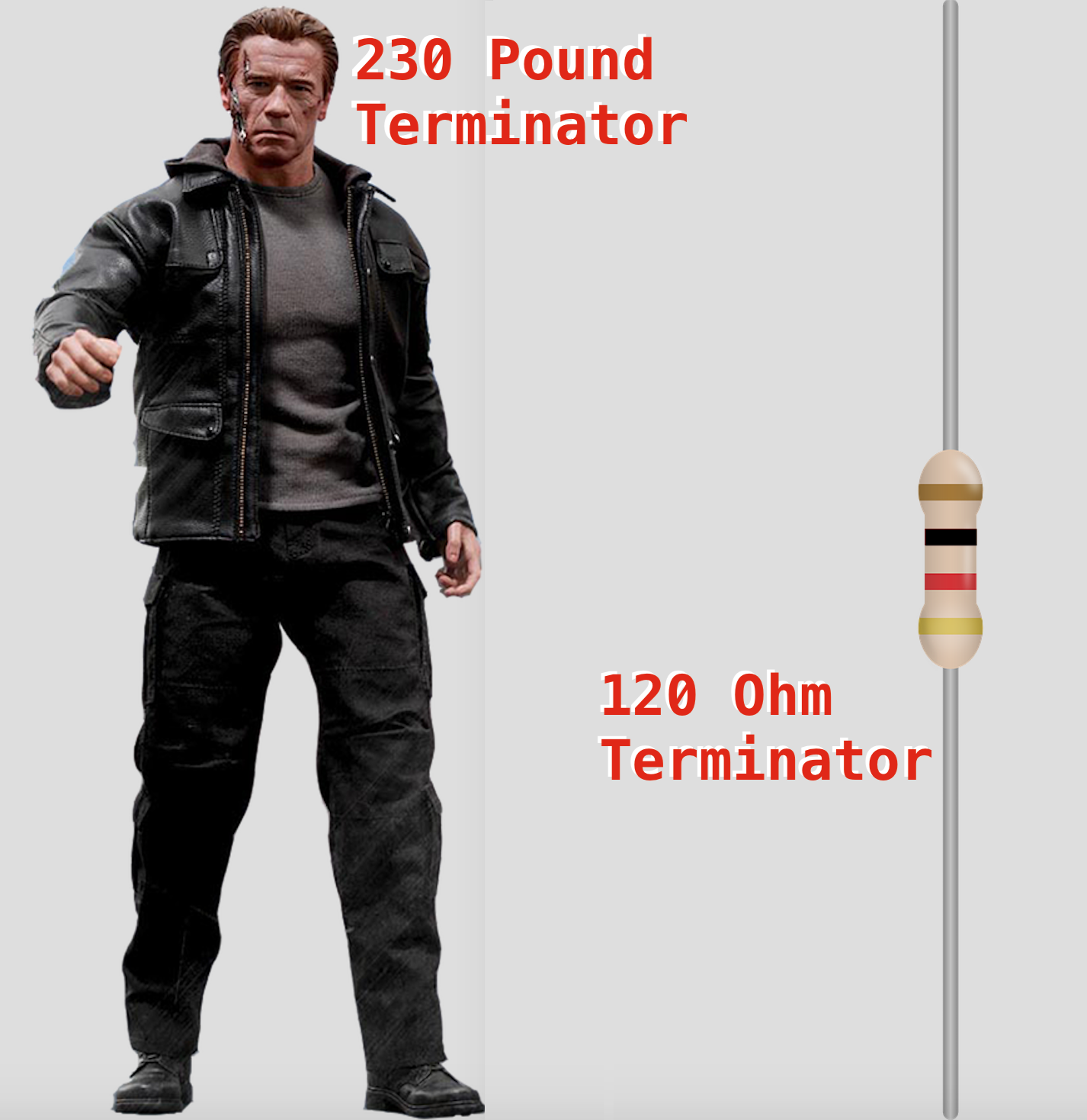 A CAN Protocol Overview: Basics And Benefits - NetBurner